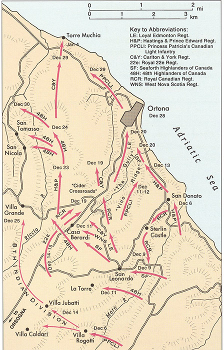 Mural of Honour - 111 Ortona